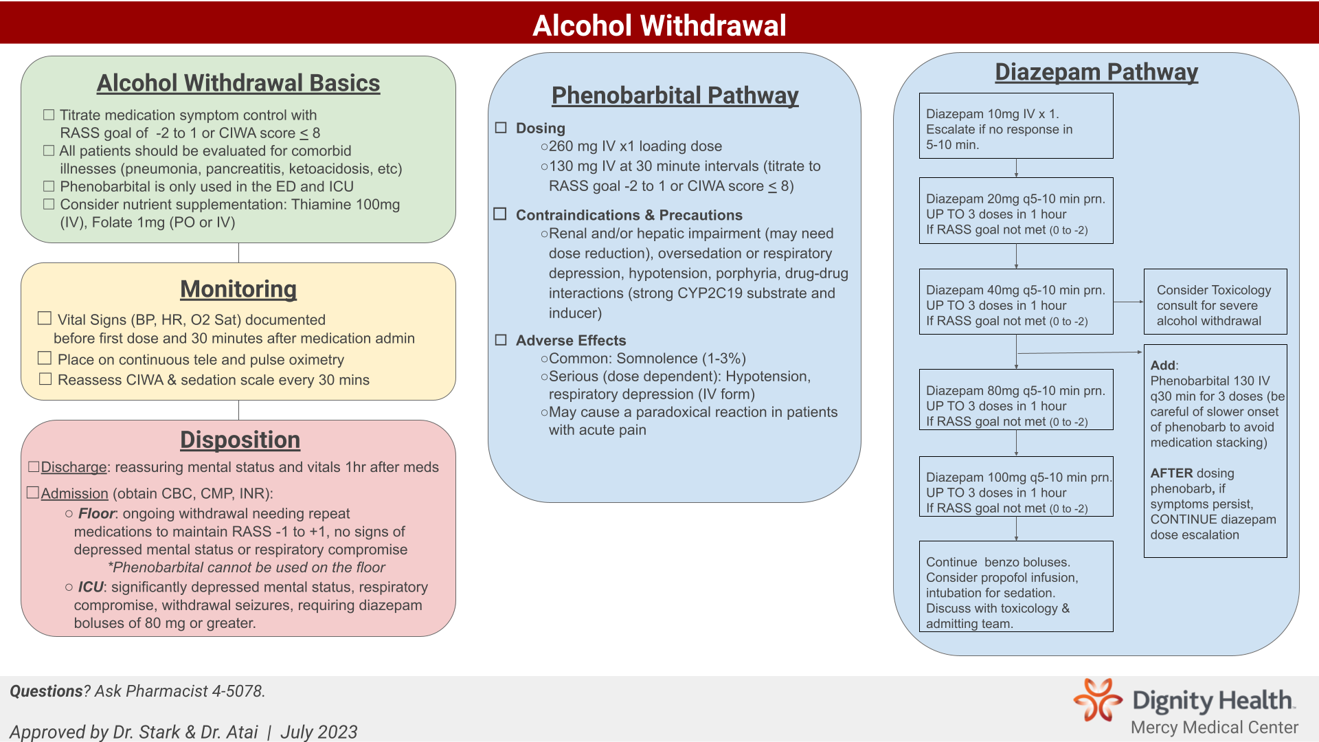Alcohol Withdrawal | E*Drive